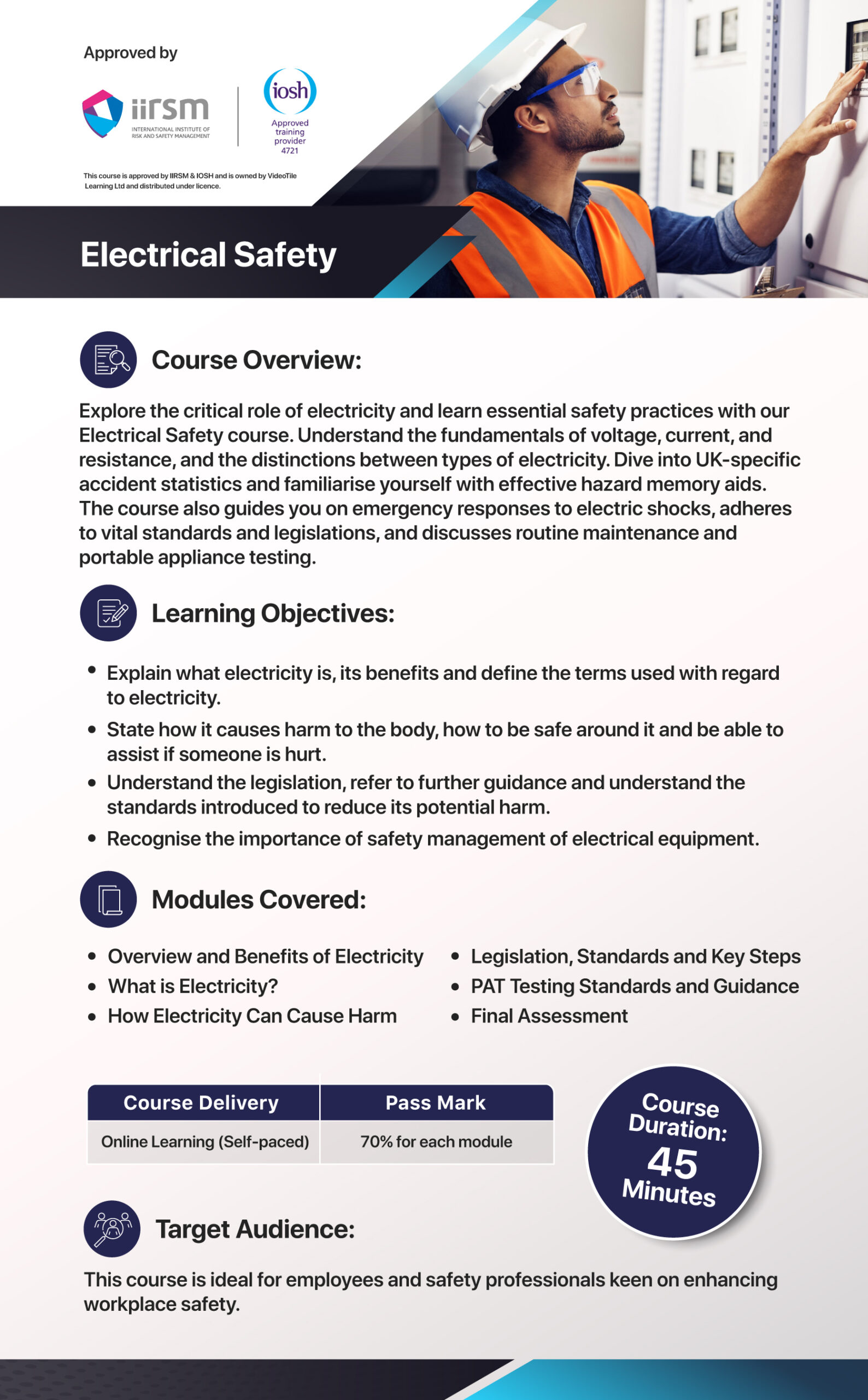 Electrical Safety - Online Certification Courses