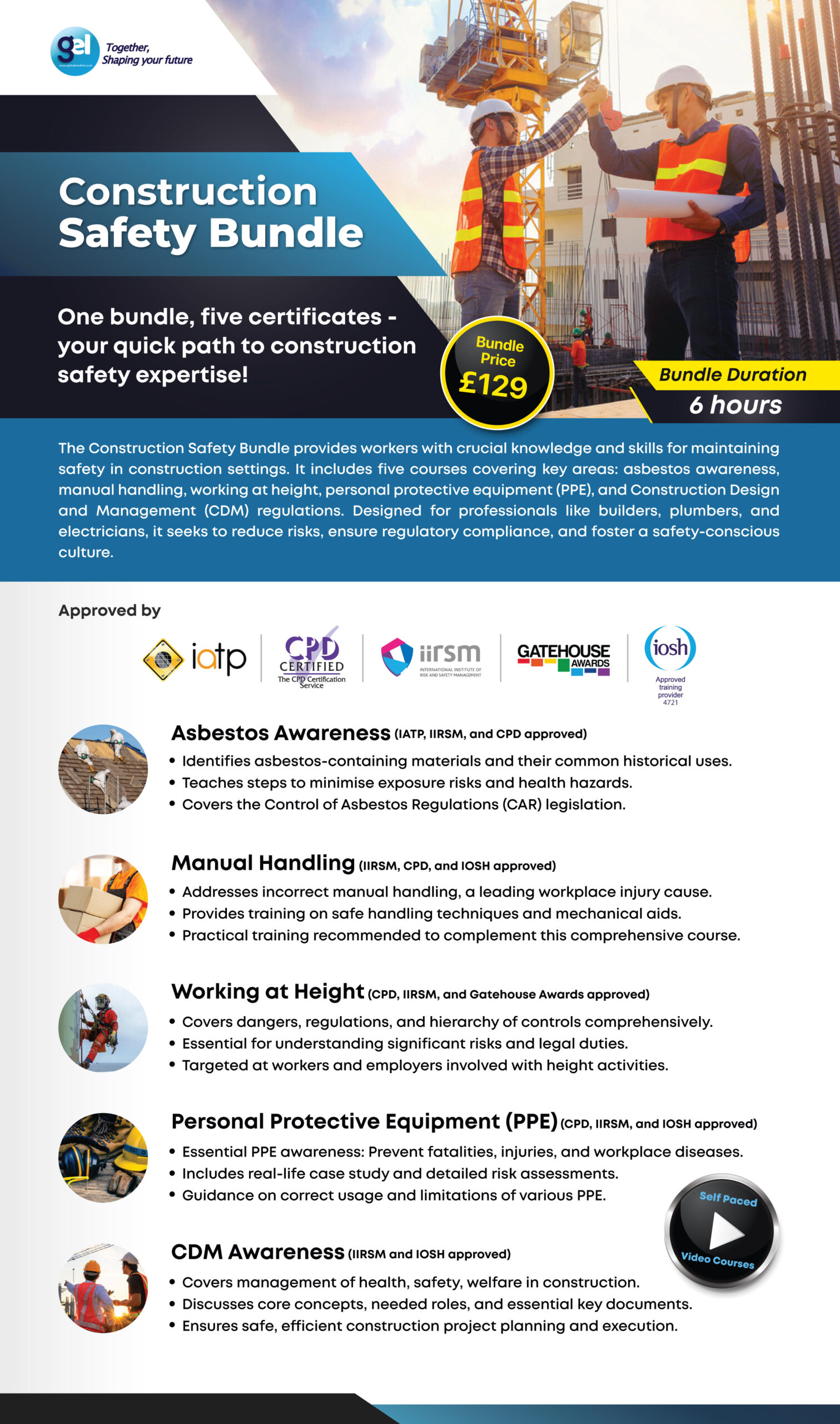 Construction Safety Bundle - Online Certification Courses